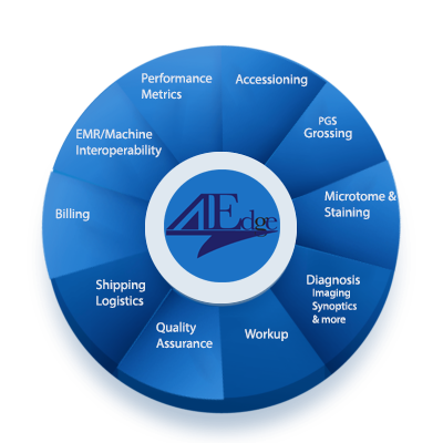 Stellar Laboratory Information System